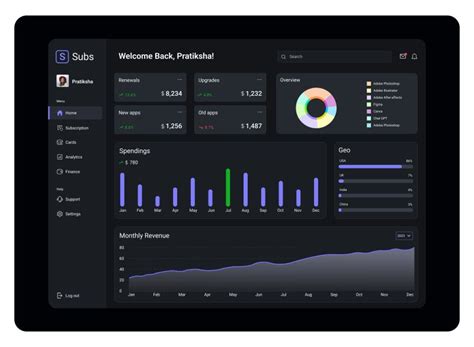 Ui Uiux Uidesign Uiuxdesign Uiuxdesigner Design