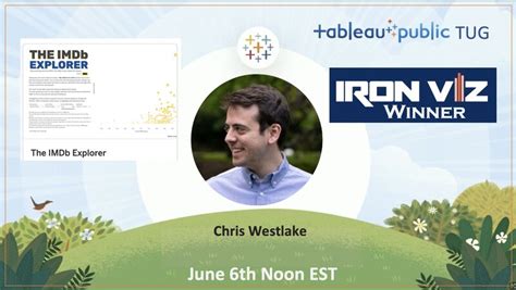 Eric Howard On Linkedin Tableau Datafam Datavisualization Tableaupublic Vizoftheday Dataviz…
