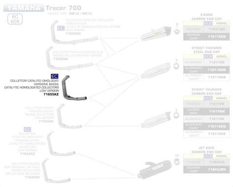 71655kz Arrow Low Version Krümmer Mit Kat Yamaha Tracer 700 Â´16 Mt 07
