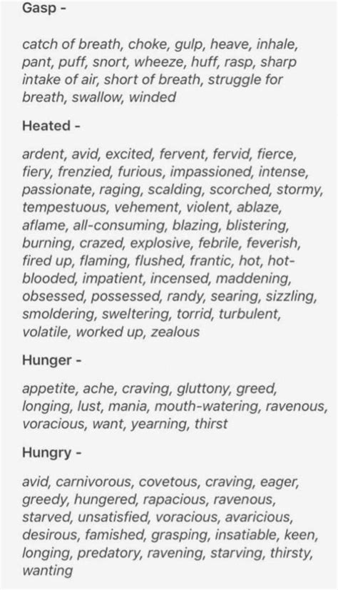 22 Writiing Ideas Writing Dialogue Prompts Writing Motivation