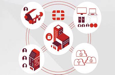 Web Security Fortinet Firewalls In Chennai