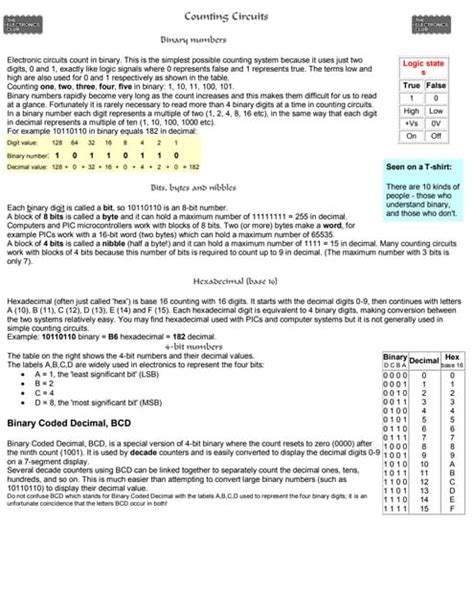 Counting Circuits Pdf Chemistry Science