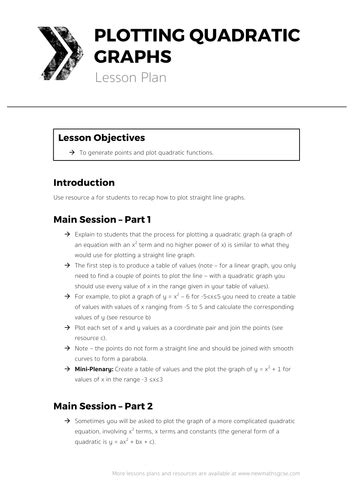 Plotting Quadratic Graphs Complete Lesson Teaching Resources