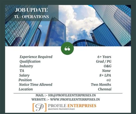 Shalini Srivastava On Linkedin Urgent Hiring