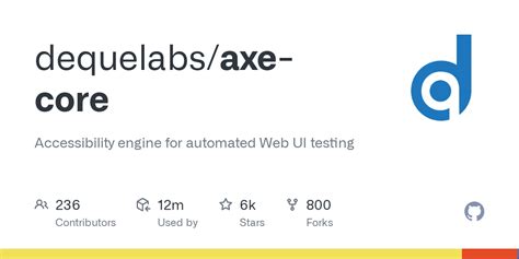 Axe Coredocapimd At Develop · Dequelabsaxe Core · Github