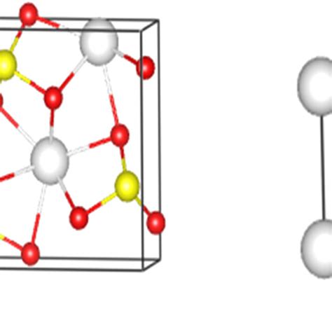 Structures Of A Cspbi3 And B Cspbbr3 With Cs Pb I And Br Ions