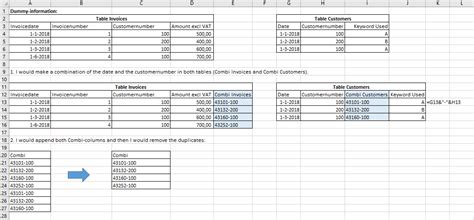 Connect Multiple Fact Tables Web Analytics Page 2 Dax