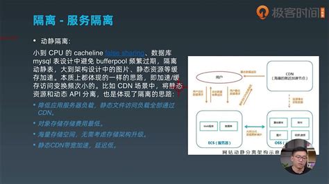 51 Go架构实践 微服务（微服务可用性设计） 隔离【go 进阶训练营第五期】 Youtube
