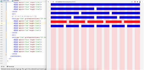 Flexbox CSS Grid Controlled Auto Fit Stack Overflow