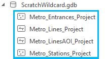 Work With Iterate Feature ClassesArcGIS Pro Documentation
