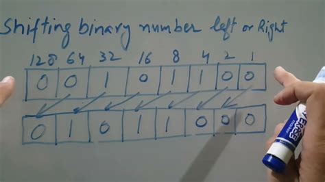 Shifting Binary Number To Left Youtube