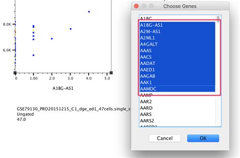 Heatmaps Flowjo Documentation Flowjo Documentation Documentation