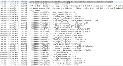 Tikv Oom When Inject Bandwidth Limit · Issue 10728 · Tikvtikv · Github