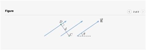 Solved Consider Two Points A And B Which Are Located In A Chegg Com