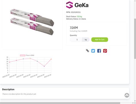 Product Price Tracker Chart Litecart Add Ons Product Price Tracker Chart Litecart Add Ons