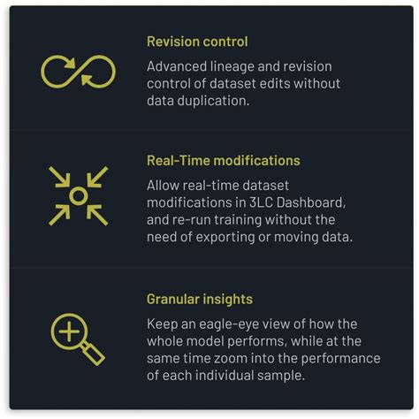 Pytorch Ai Llms Computervision Datacentric Paul E