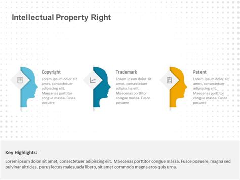 Ipr Powerpoint Template Slideuplift