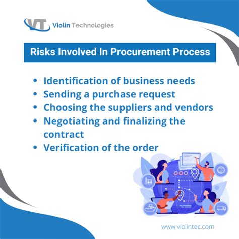 5 Common Procurement Mistakes And How To Avoid Them
