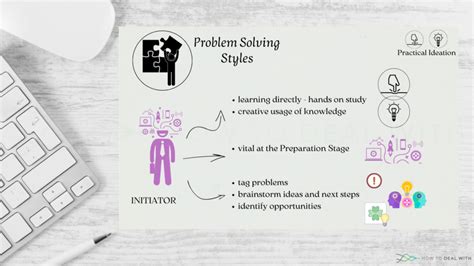 PROBLEM SOLVING STYLES How To Deal With