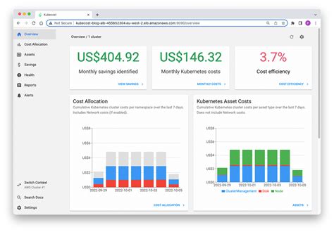 Kubecost — Getting Control Of Container Costs… By Paul Hammond