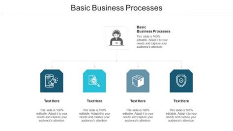 Basic Business Process Scheduling Powerpoint Presentation And Slides
