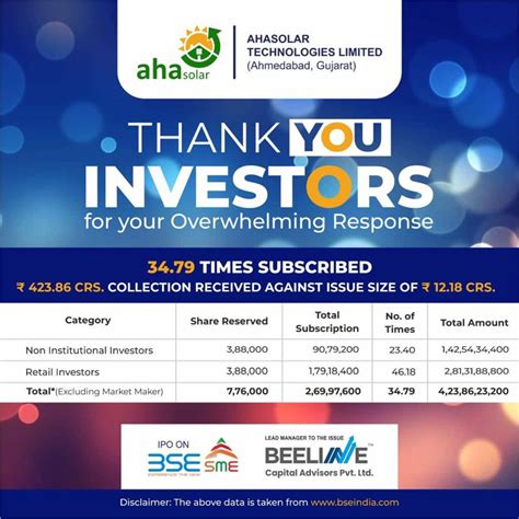 Rishabh Kumar Posted On Linkedin