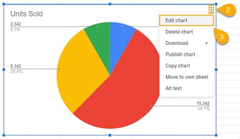 How To Make A Pie Chart In Google Sheets In Less Than 60 Seconds