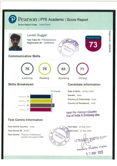 englishexcellence continuouslearning lovish duggal