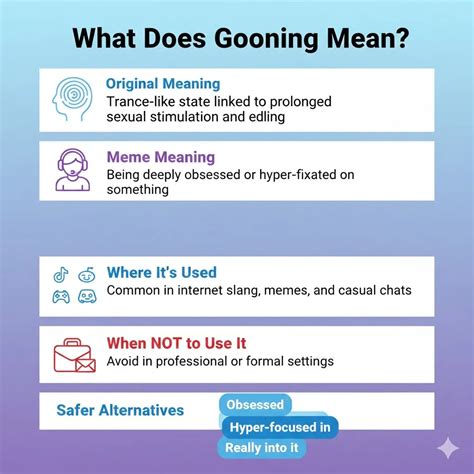 What Does Gooning Mean Full Guide 2026