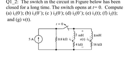 using laplace transform the switch in the circuit in