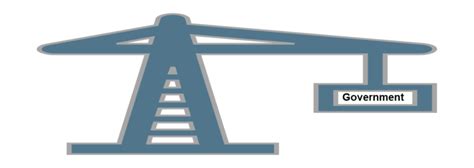 Nationalisation Skoolumy