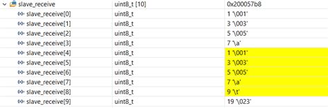 Spipal Example Code Not Working Properly On S32k118 Evaluation Board