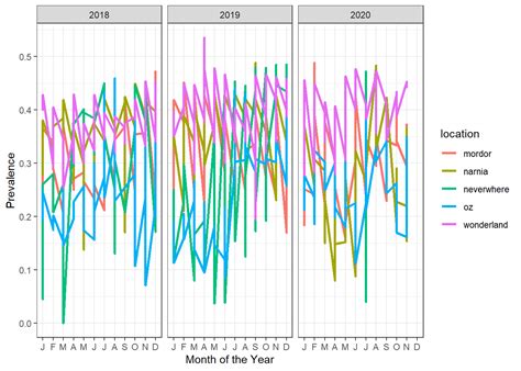 Welcome To Ammnet Hackathon Blog Ammnet Hackathon