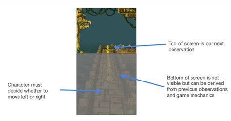 Practical Aiml Paper Reading Large Language Models For Data