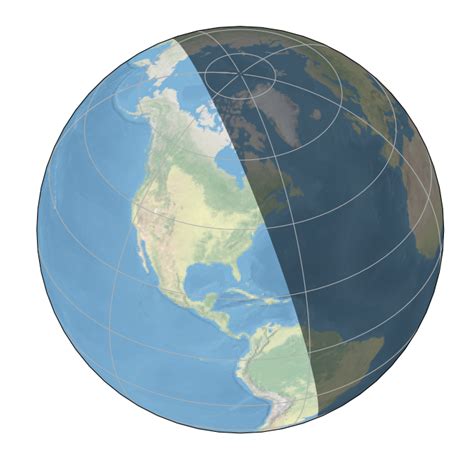 Matplotlib Compose Cartopy Projective Transformations Stack Overflow