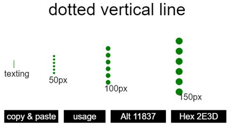 Dotted Vertical Line Symbol And Codes