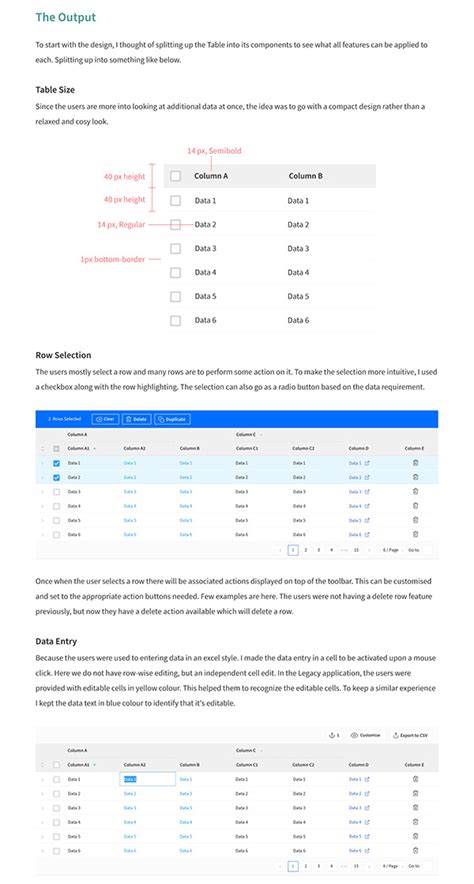 Designing A More Usable Data Table On Behance