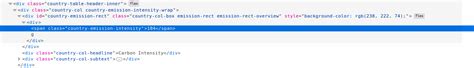 Jsoup Webscraping Java By Hovering Mouse Dynamic Data Not Displayed