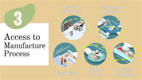 รับทำพรีเซนต์เตชั่น ภาพนิ่ง