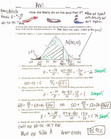 Stats Medic Intro Stats Lesson Answer Key SAF Studocu