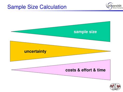 PPT Sample Size Calculation PowerPoint Presentation Free Download ID