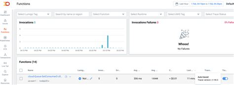 exploring winglang with opentelemetry lumigo