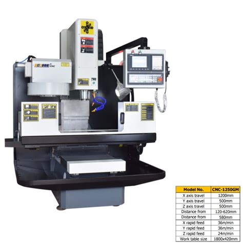 Mm X Axis Vertical VMC And CNC Machine BT Spindle Machining Center