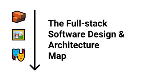 UML Cheatsheet Class Diagram Resource Khalil Stemmler