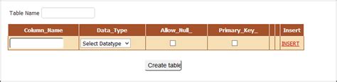 How Can I Insert Values Into Same Table Using Gridview Asp Net C Sql Stack Overflow
