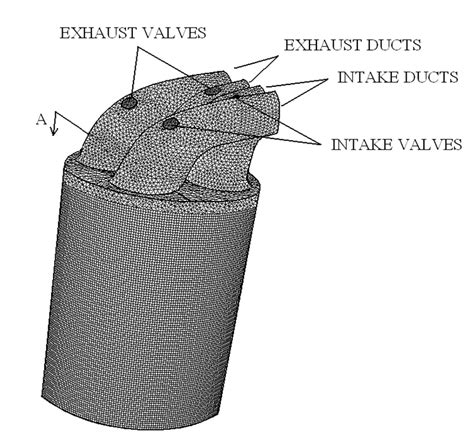 A Tridimensional Mesh At Bdc B Cross Section Mesh At Bdc C