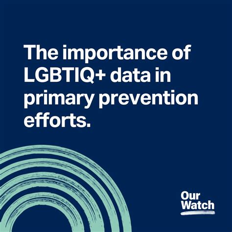 The Census Is One Of Australias Most Important Studies Not Only