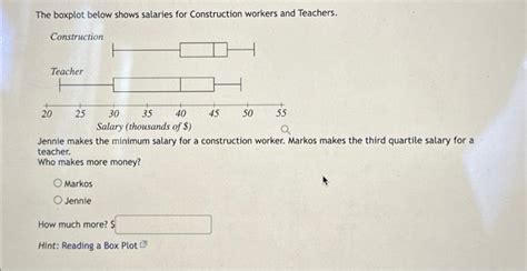 Solved Here Is A Set Of Sample Data Identify The Number Chegg Com