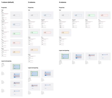 specs plugin multi column layouts