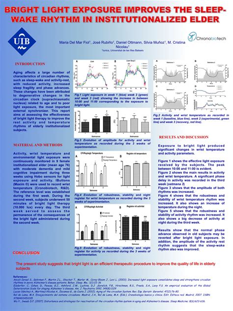 Pdf Bright Light Exposure Improves The Sleep Wake Rhythm In Institutionalized Elder
